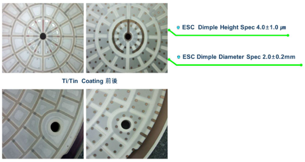 立達電子-零件翻新